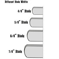 Construction and Manufacturing of a Razor | Blog | Boker USA